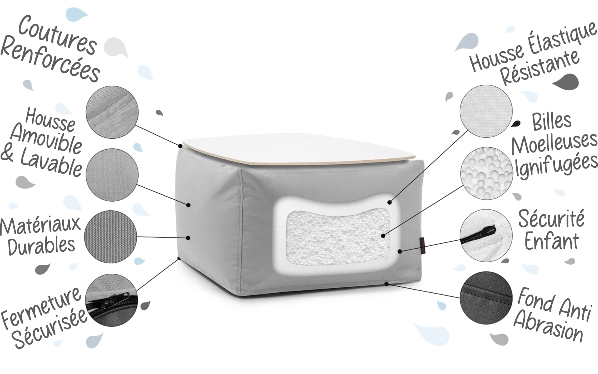 Pouf Table Basse Exterieur | 30 Jours d'Essai ⭐